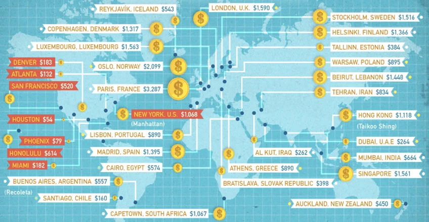 Infographic Of The Day: Which City Has The World's Most Expensive Real ...