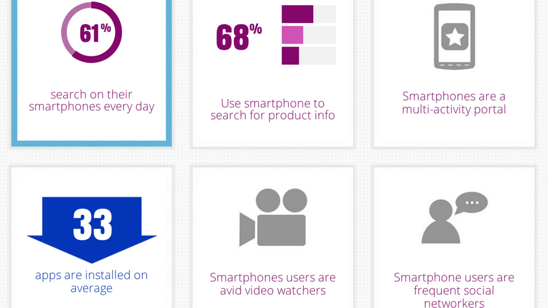 difference between infographic and poster