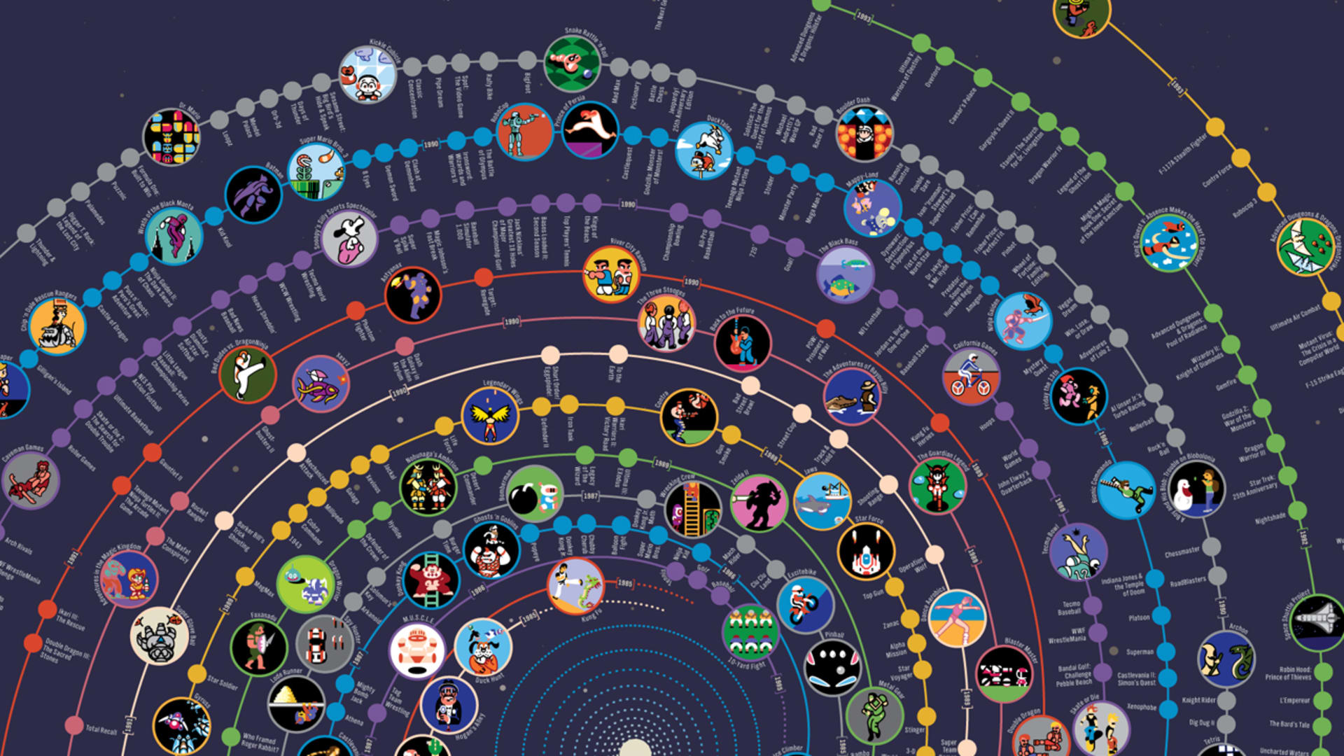 super nebula emulator