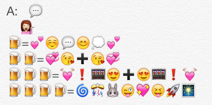 Life Of Emojis