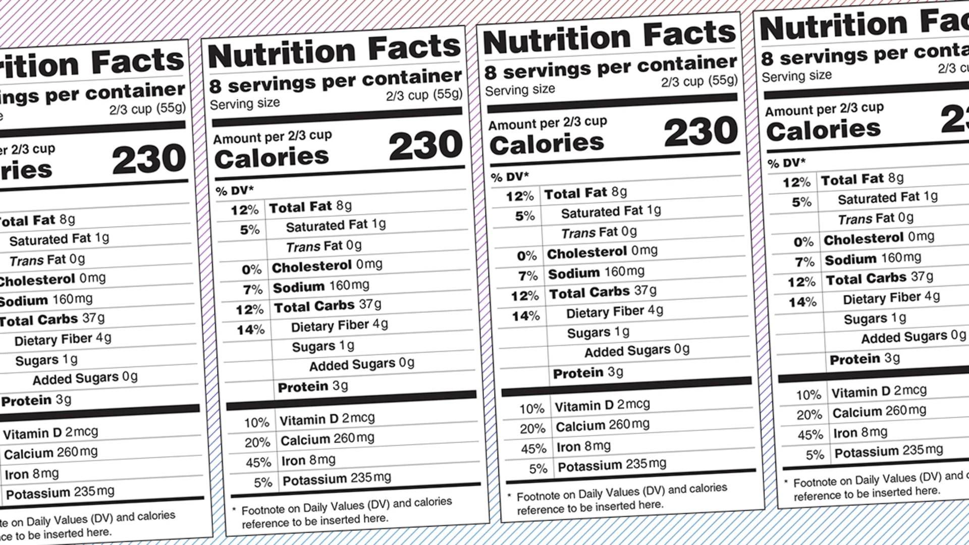 Are We Designing Nutrition Labels All Wrong? - Fast Company