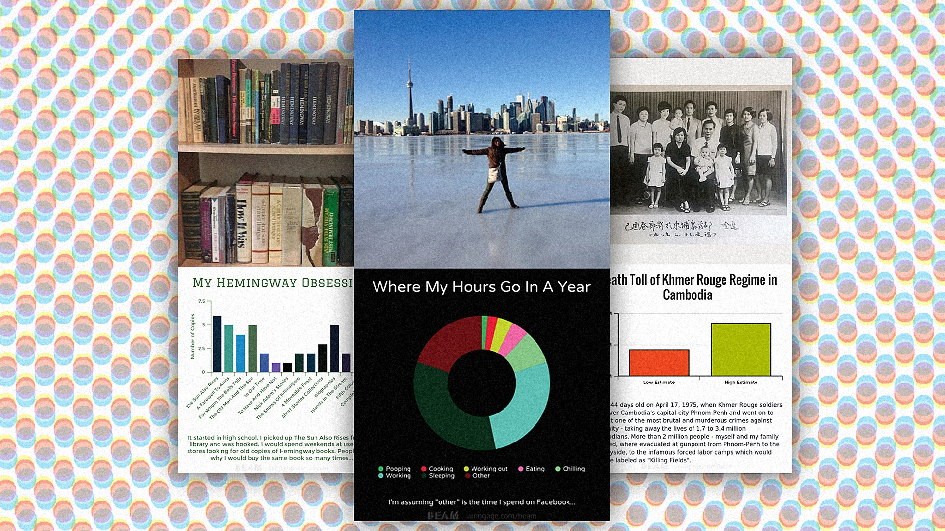 This Data-Viz Tool Is As Easy To Use As A Post-It Note - Fast Company