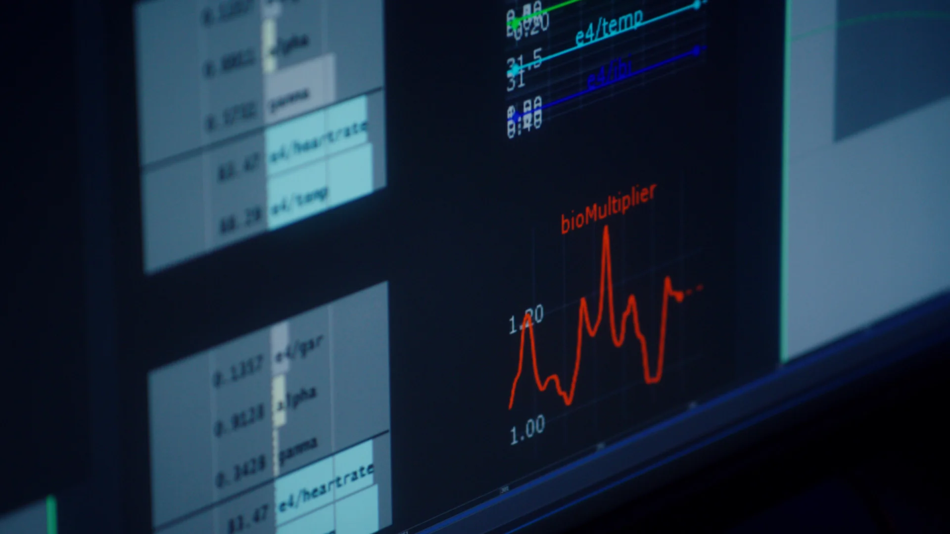 This hotel chain is using biometric data to find you the perfect ...