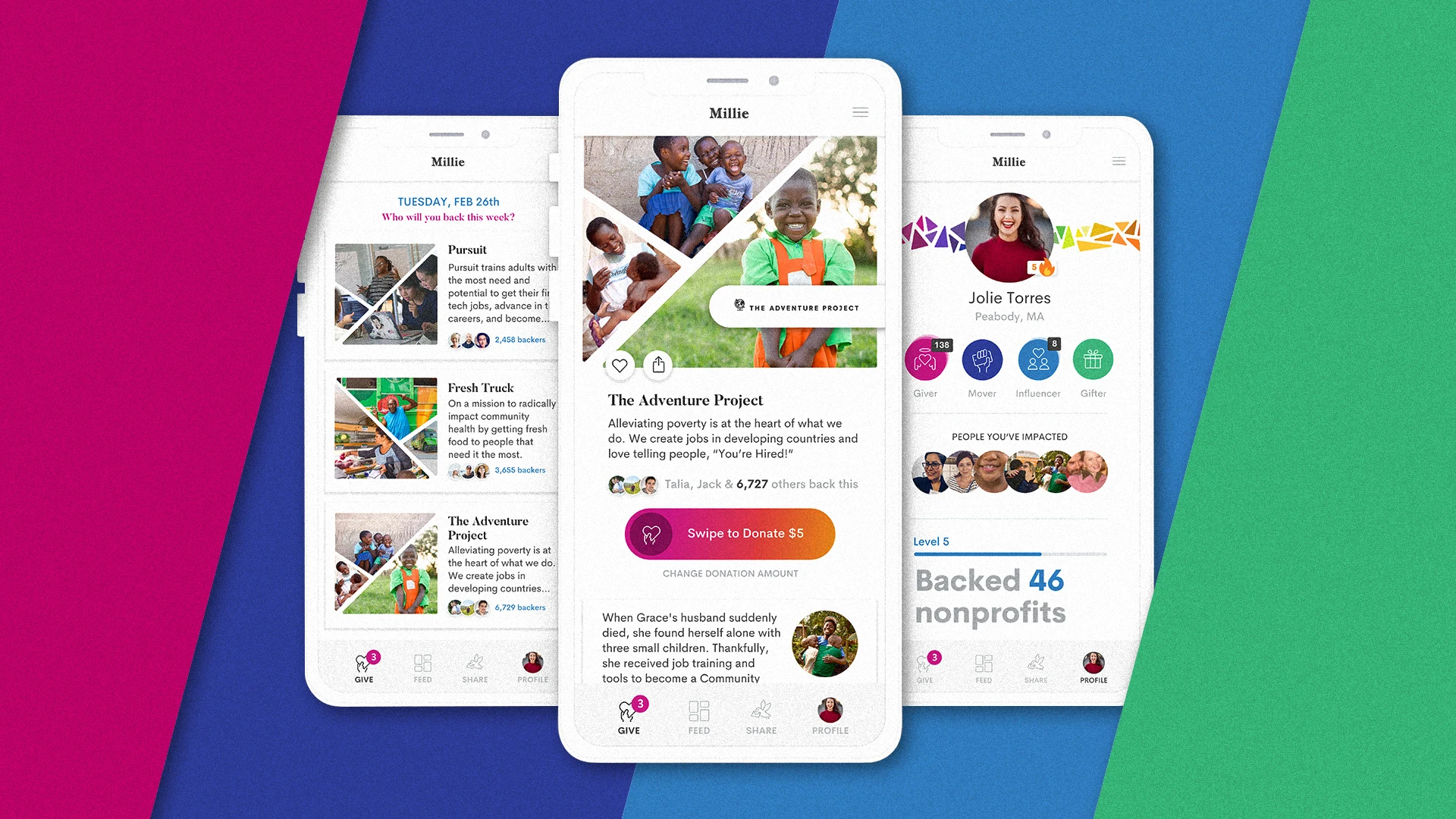 This app is designed to get millennials addicted to giving - Fast Company