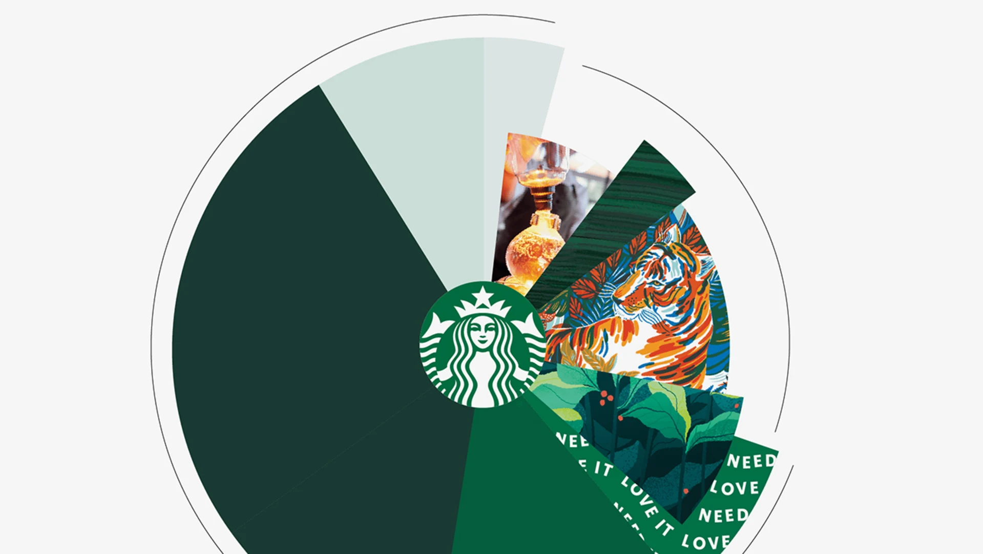 Starbucks just publicly deconstructed its brand—here's why - Fast Company