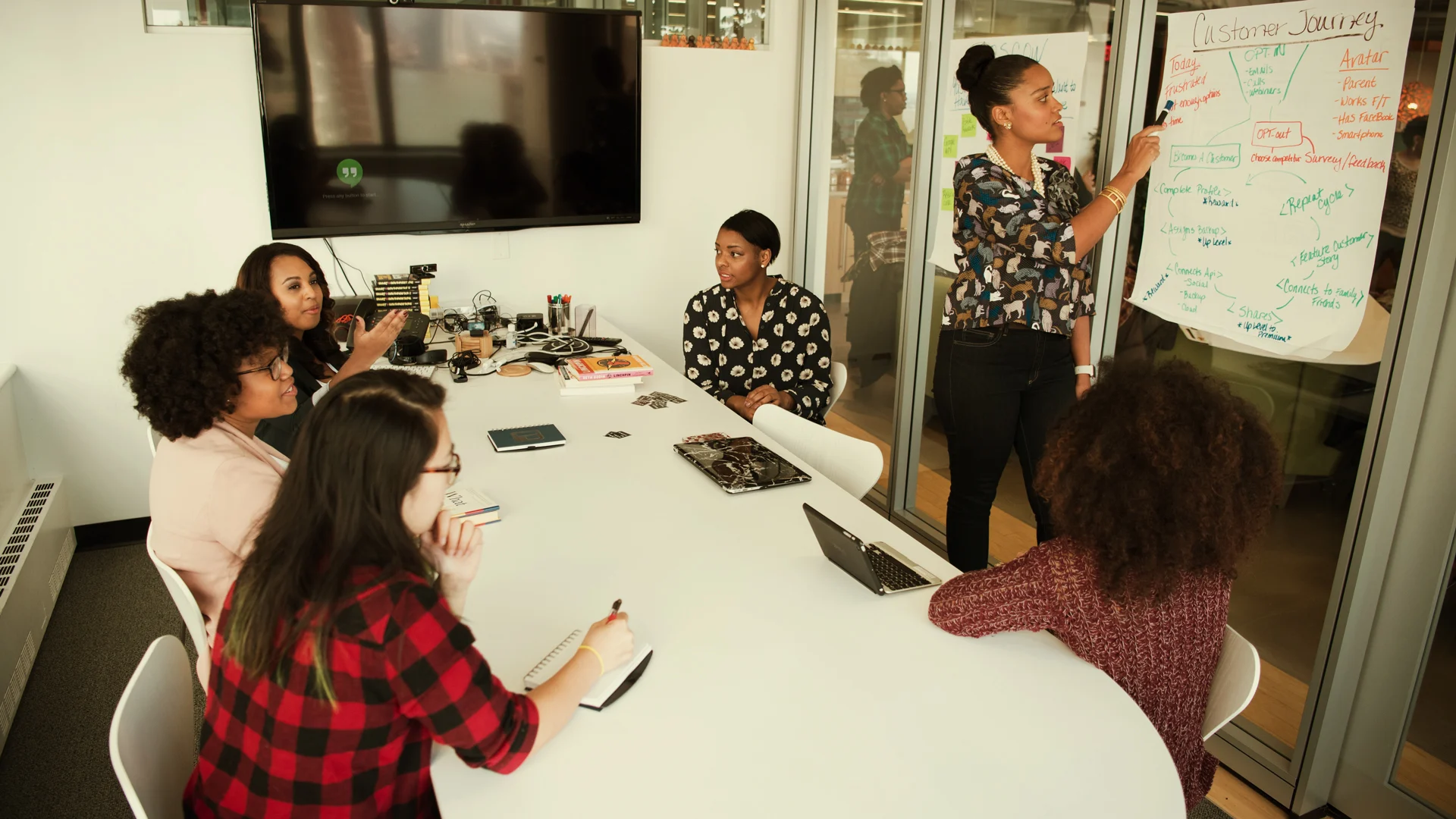 The Aurora platform aims to get more women promoted out of entry-level ...