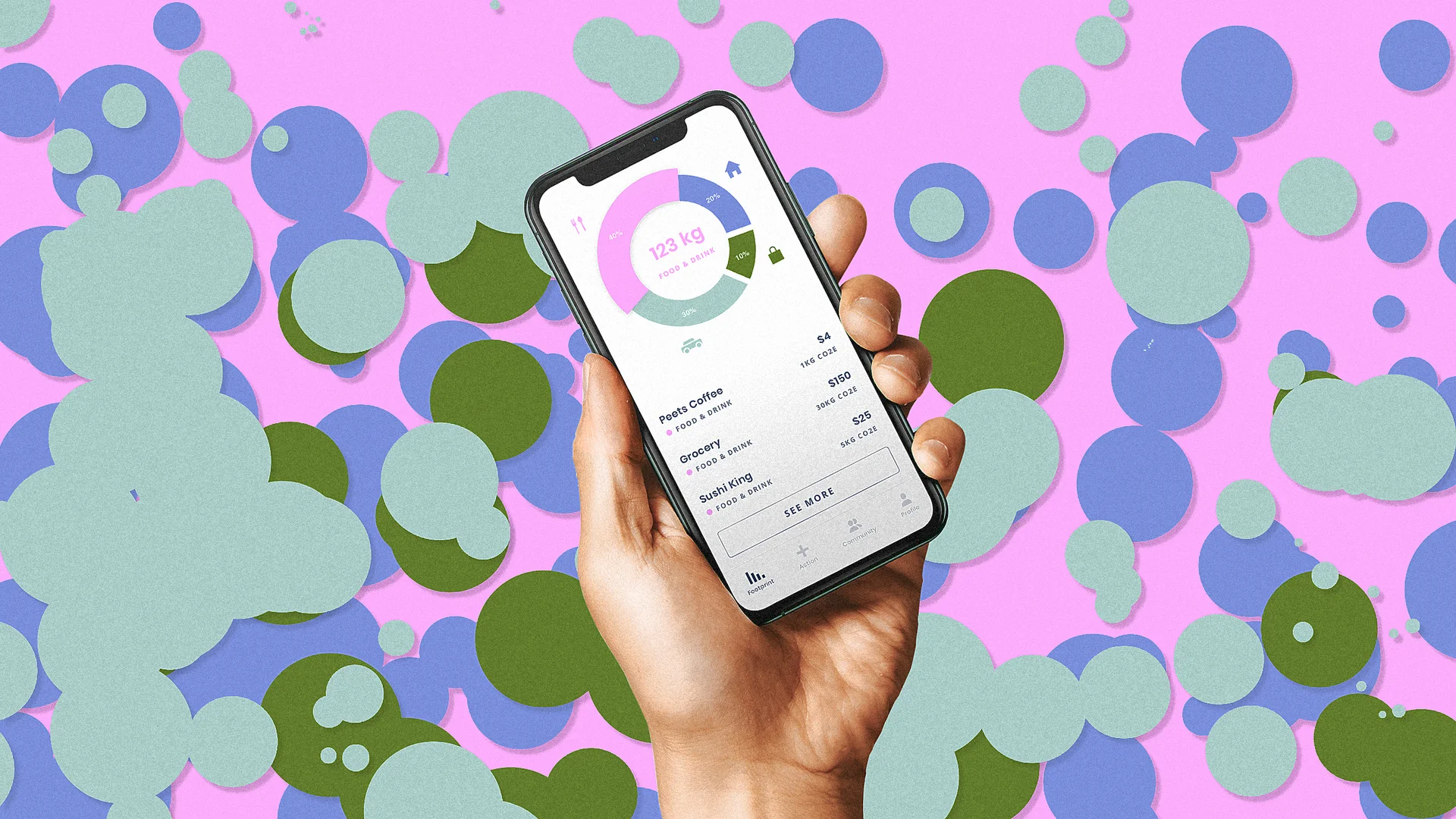 This app measures your carbon footprint in real-time as you shop (or ...