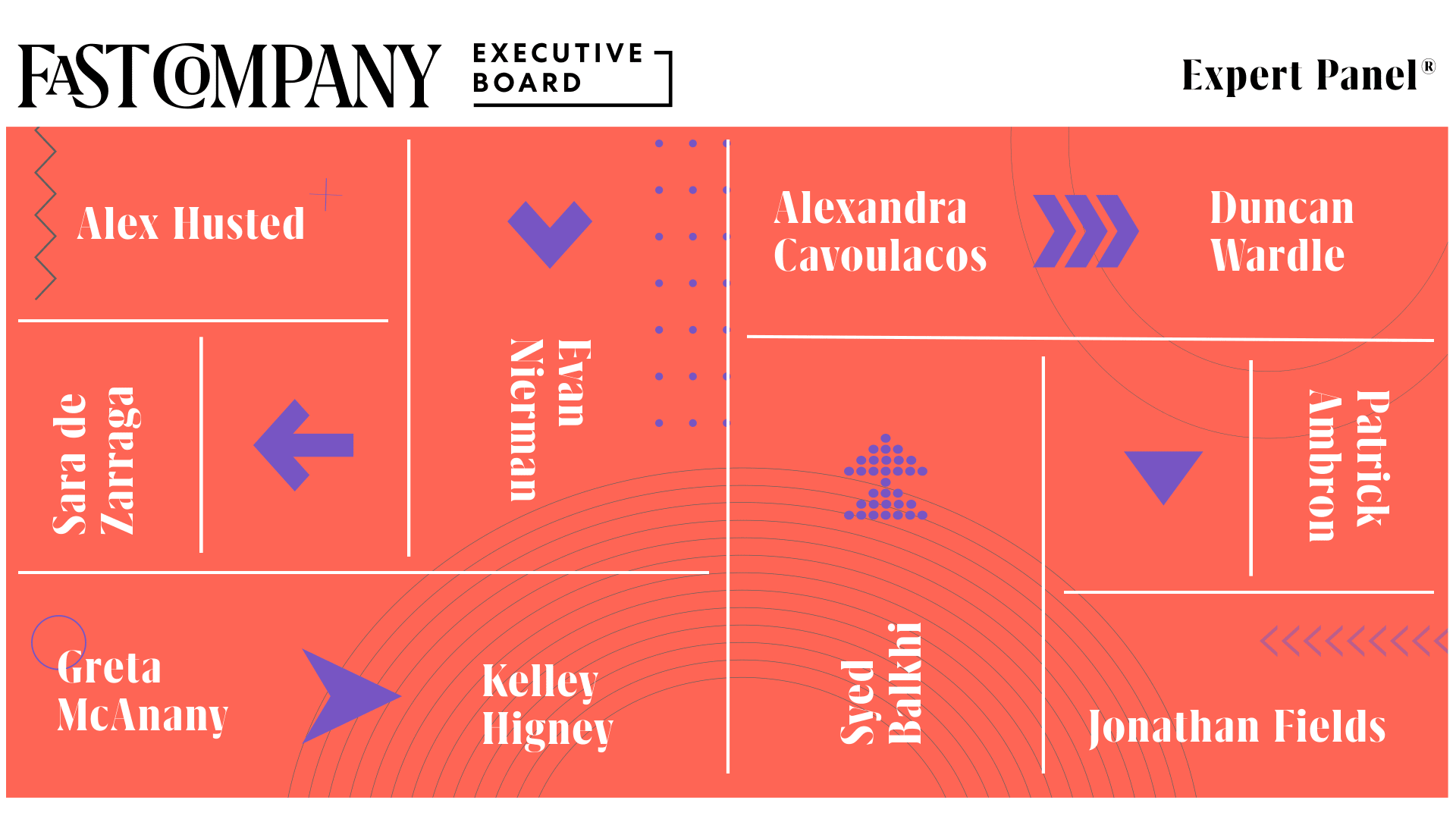 Business growing fast? Avoid these 10 common scaling mistakes - Fast ...