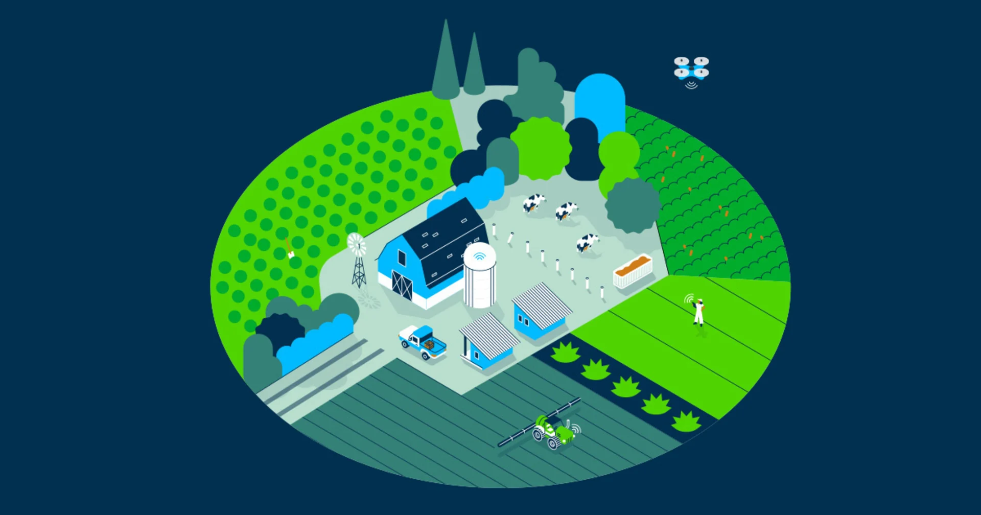 BAYER CROP SCIENCE - Fast Company