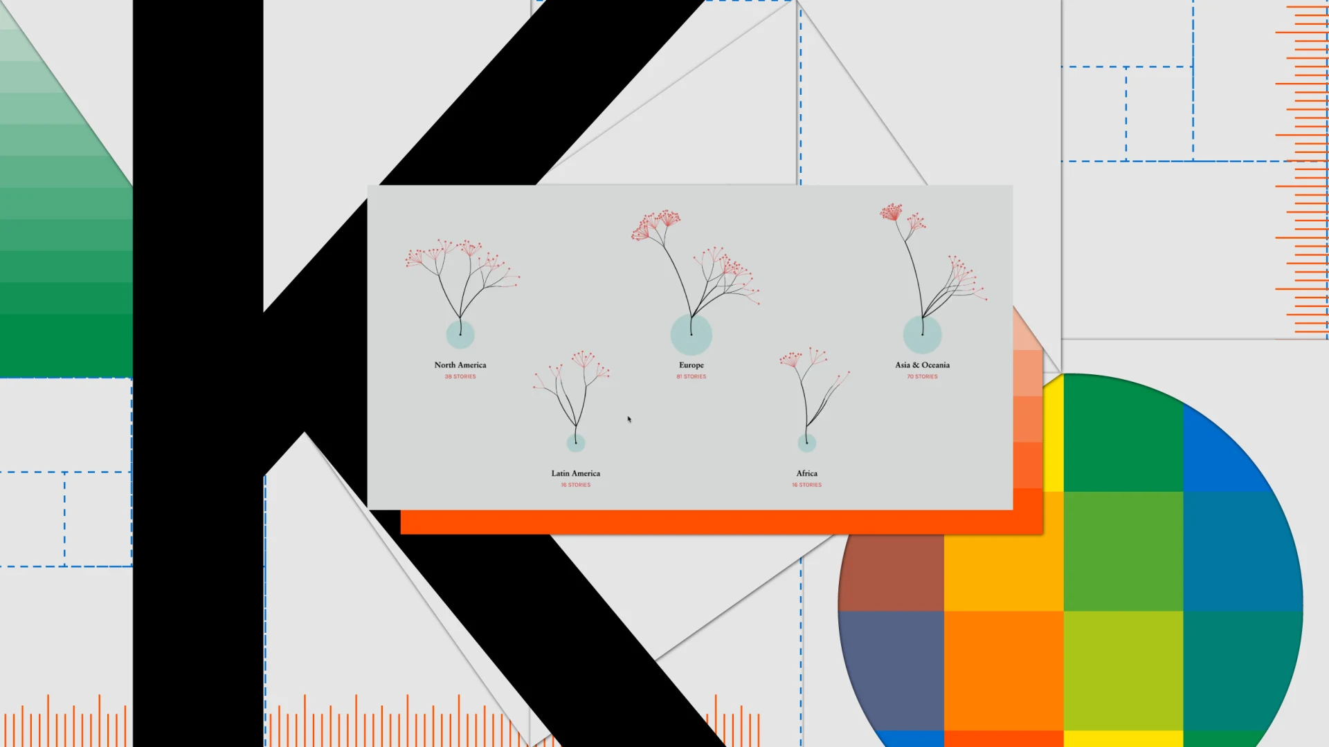 data design - Fast Company