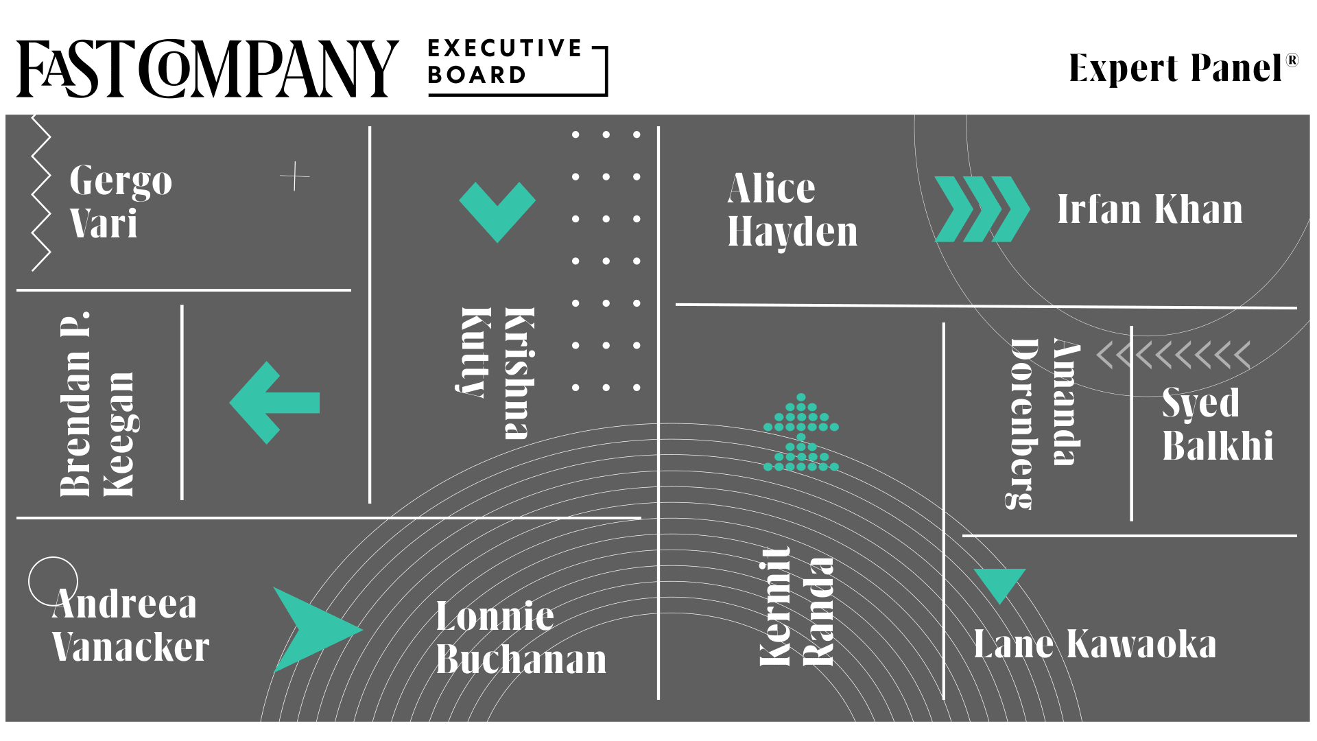 11 must-know business travel hacks for jet-set entrepreneurs - Fast Company