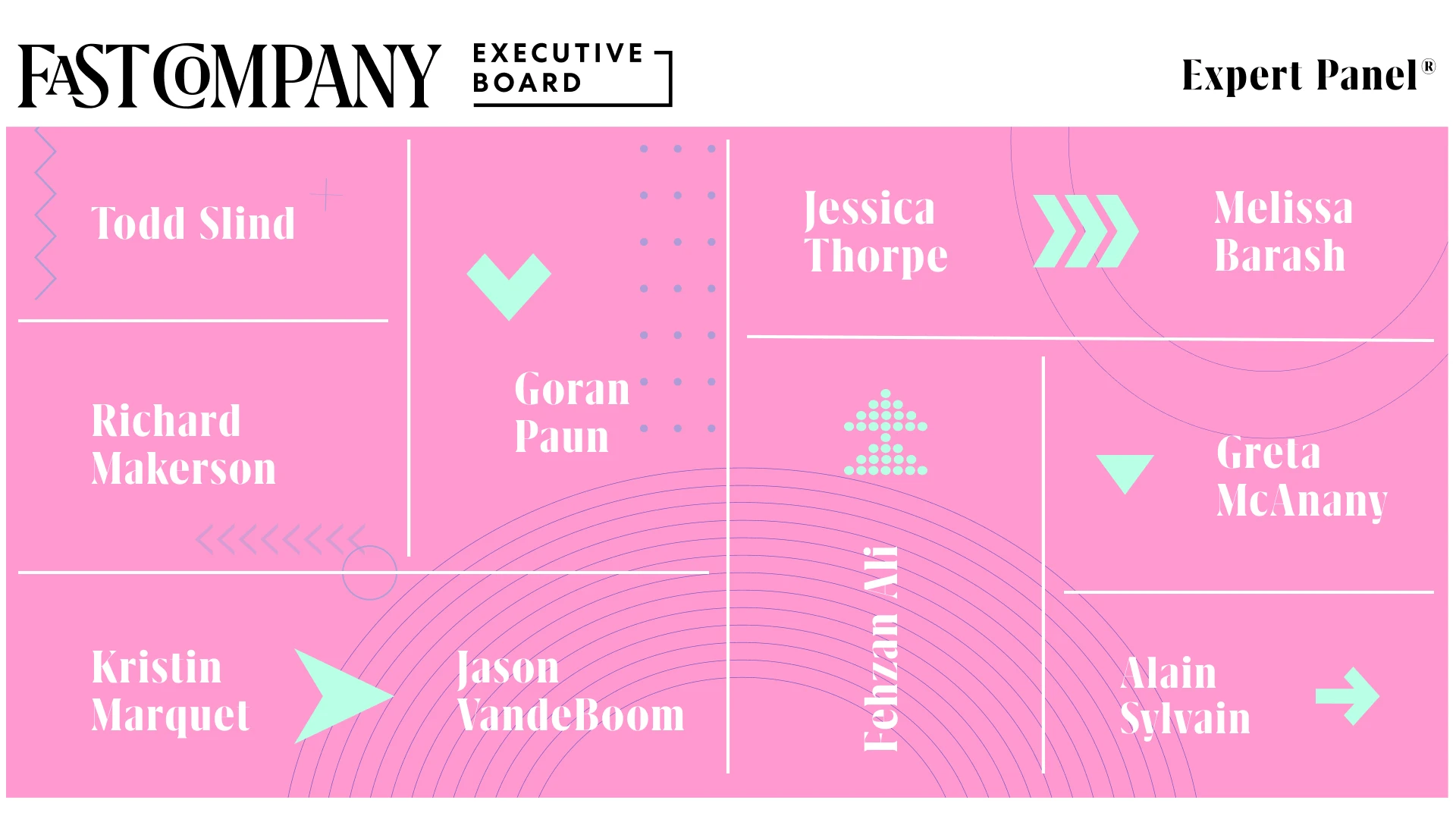 How C-level leaders keep up with the latest technologies - Fast Company