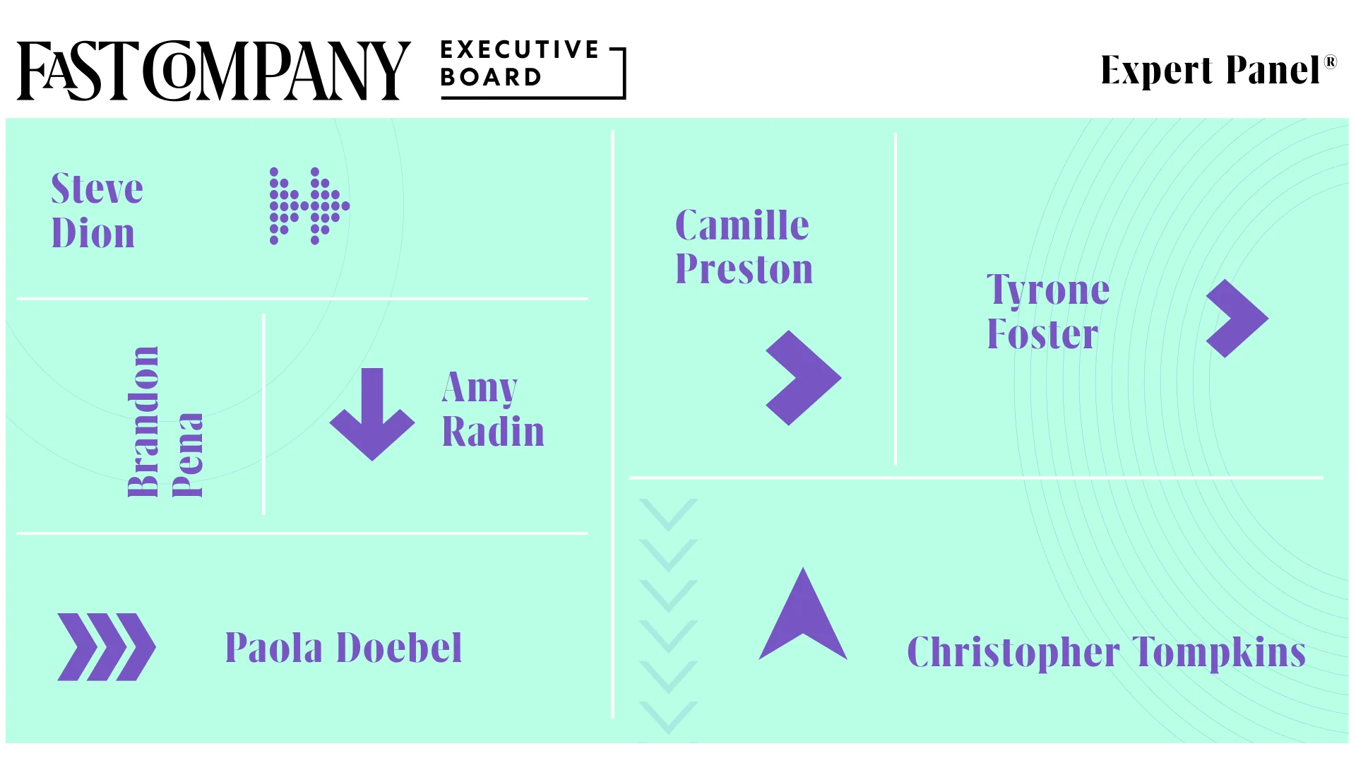 Is it time to step out of the chief executive spotlight? - Fast Company