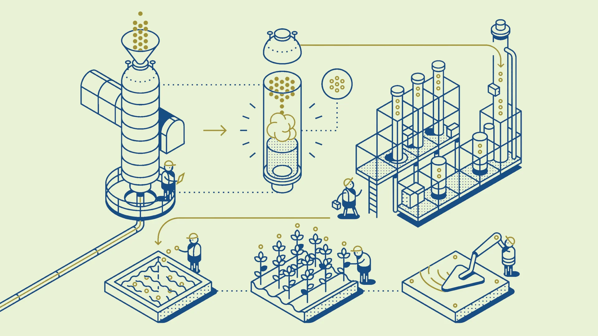 solugen - Fast Company