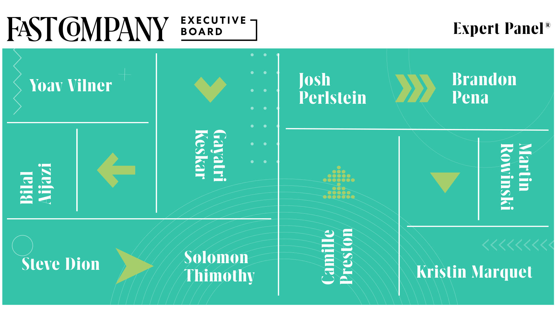 Here's how to handle an in-house job promotion - Fast Company