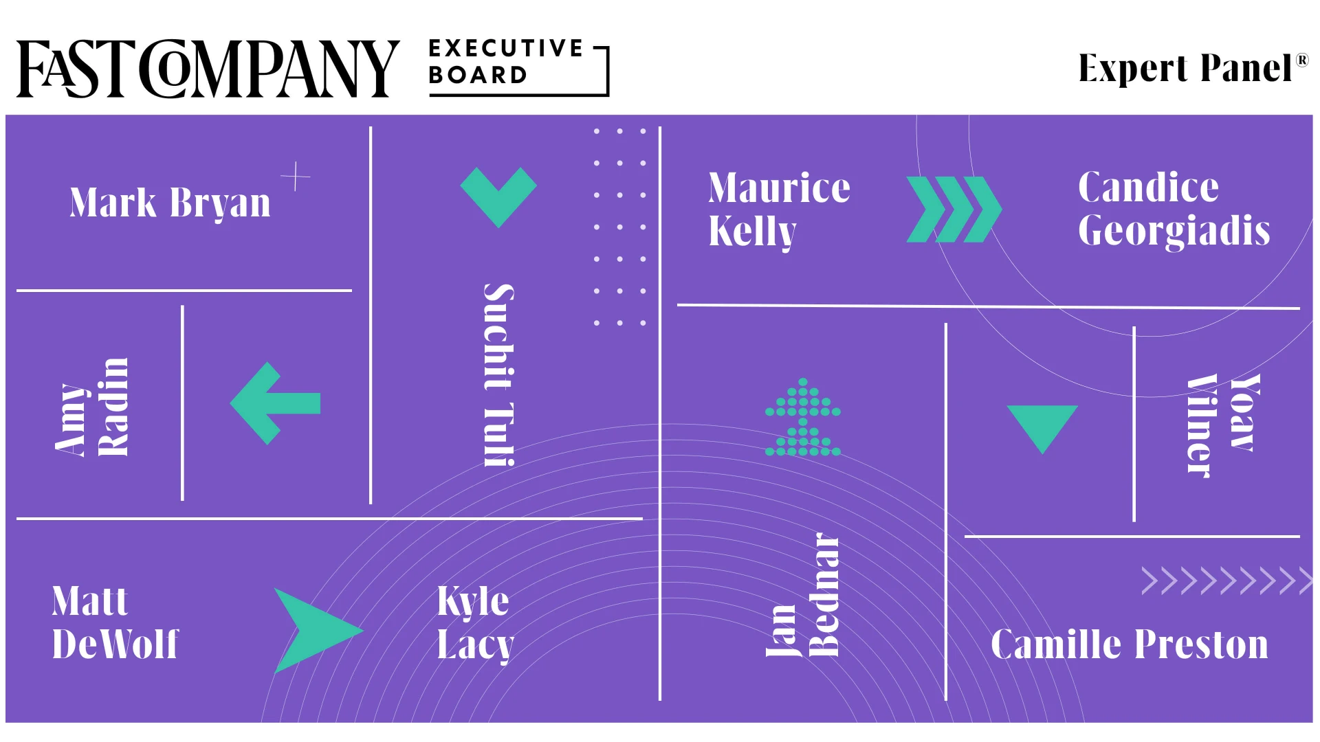 Is your business ready for a major rebrand? - Fast Company