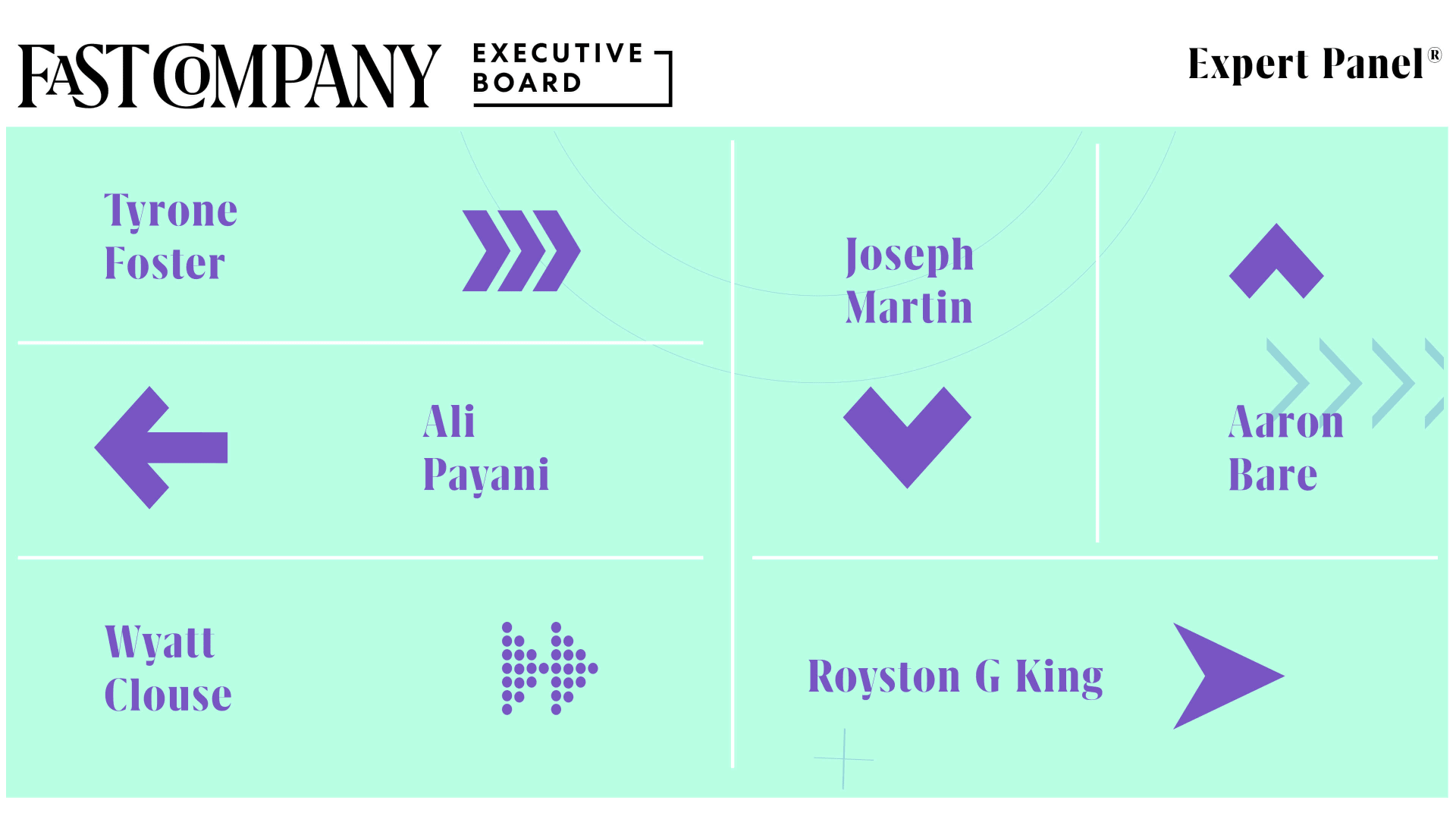 Apply these six business strategies to build the best mobile app - Fast ...