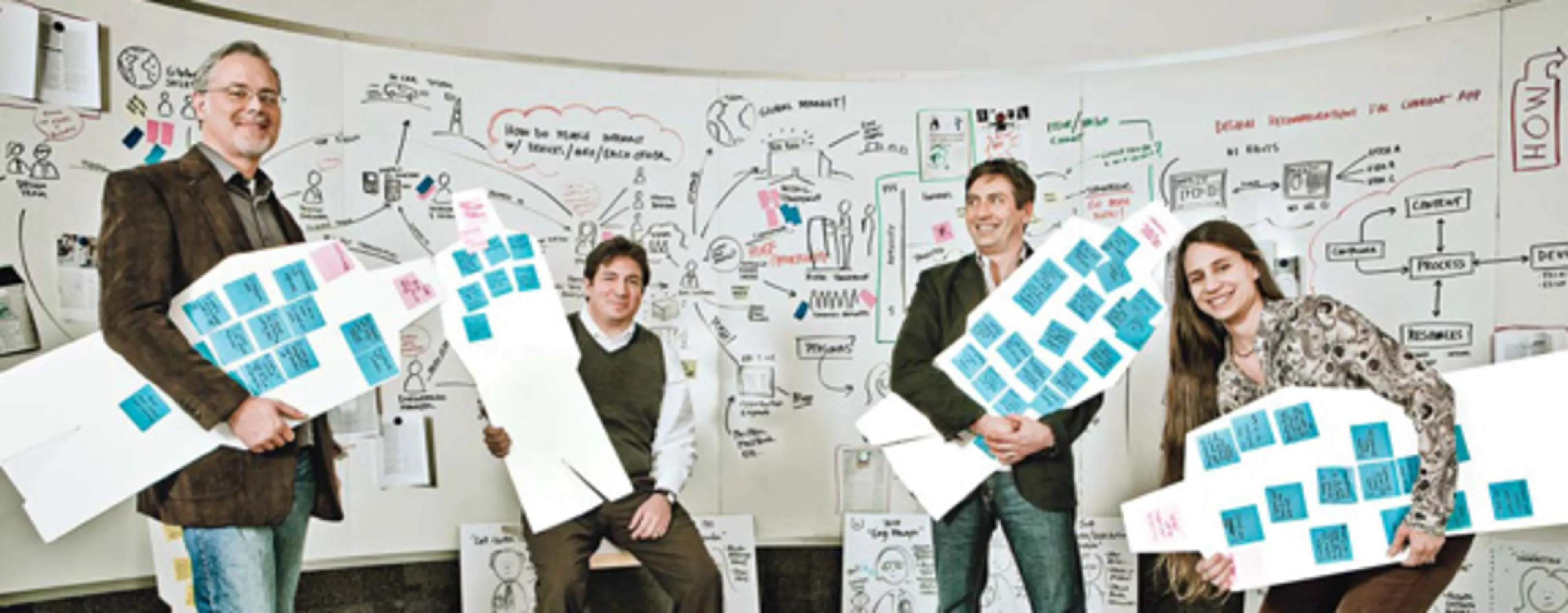 Inside MAYA Design's Innovation Boot Camps - Fast Company