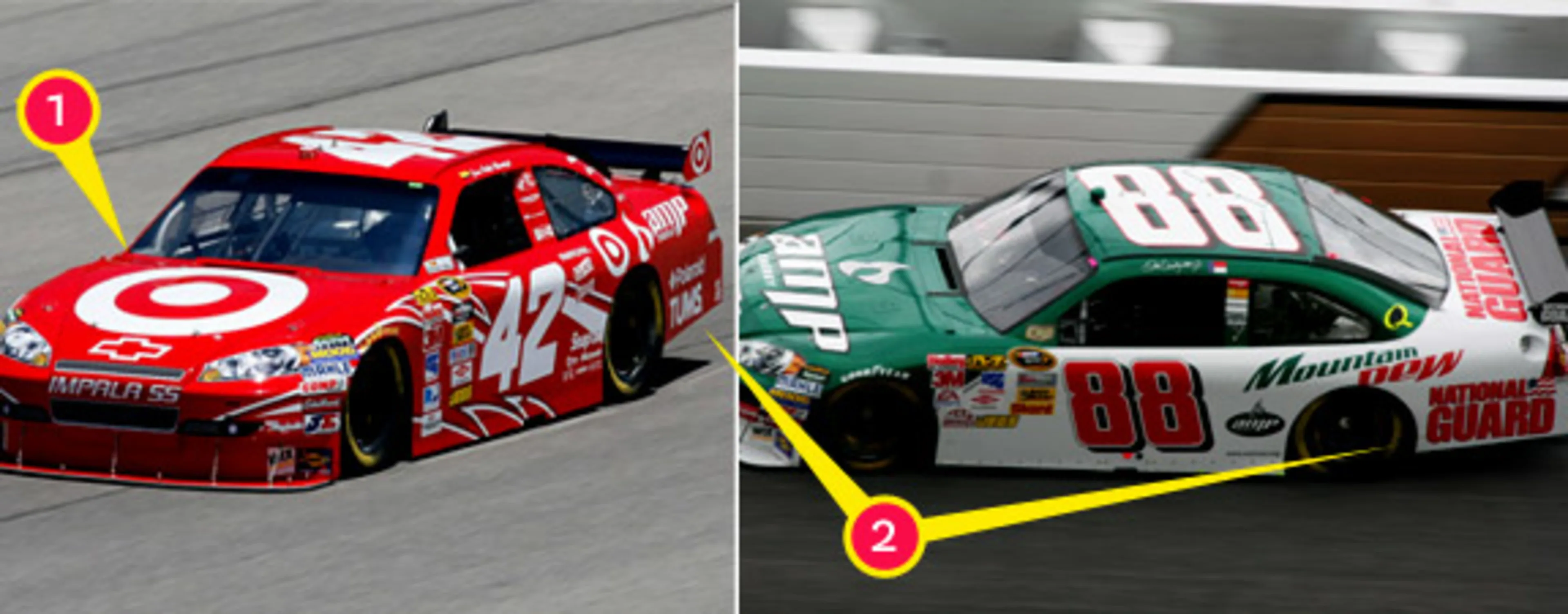 Nascar: Race Against Time - Fast Company