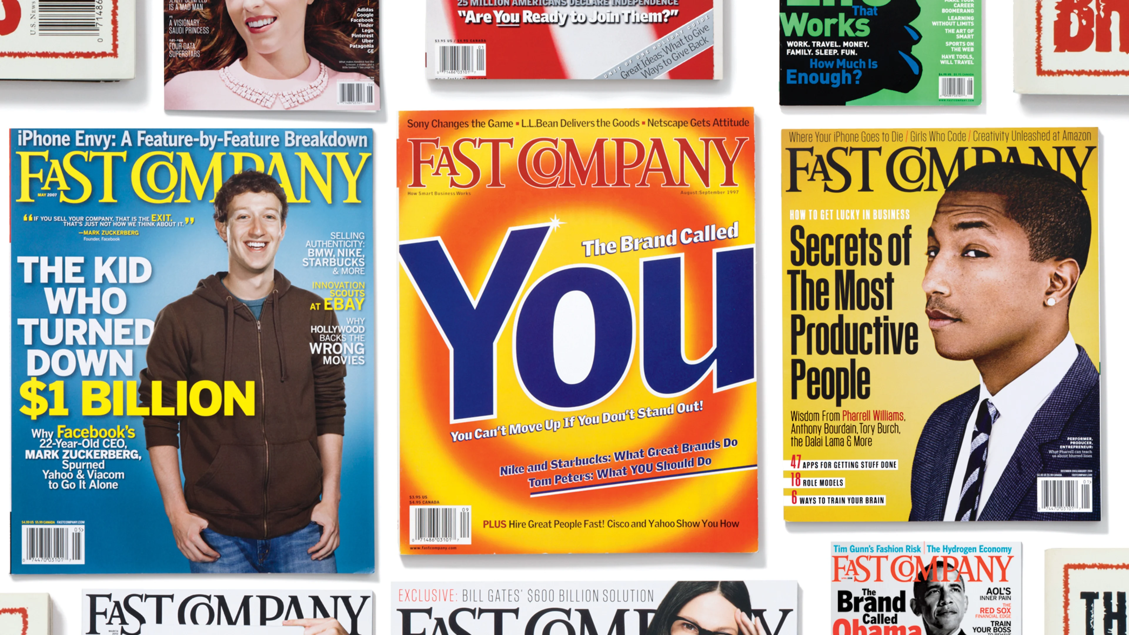 Twenty Predictions For The Next 20 Years - Fast Company