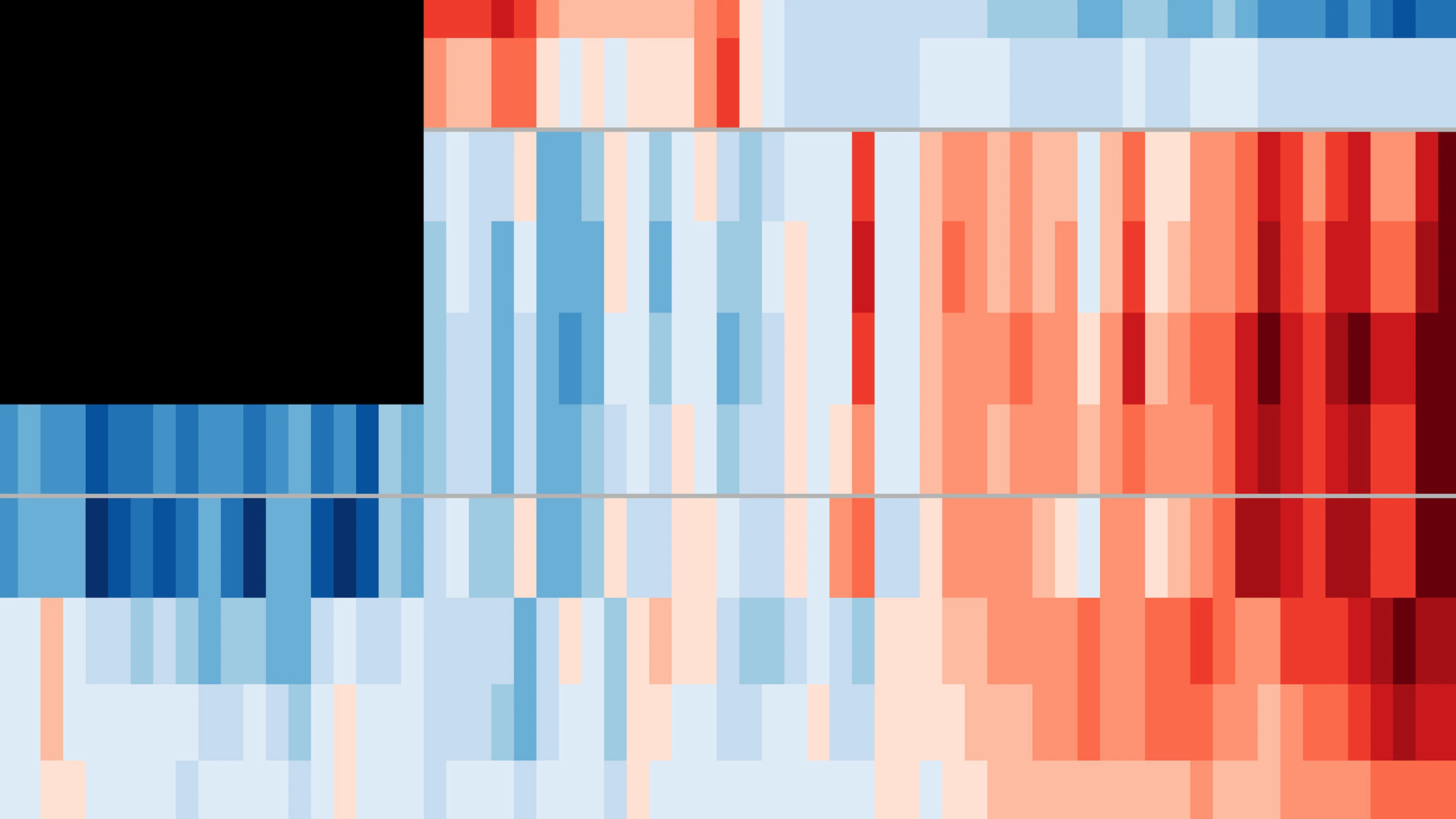 This viral climate graphic just got a troubling update - Fast Company