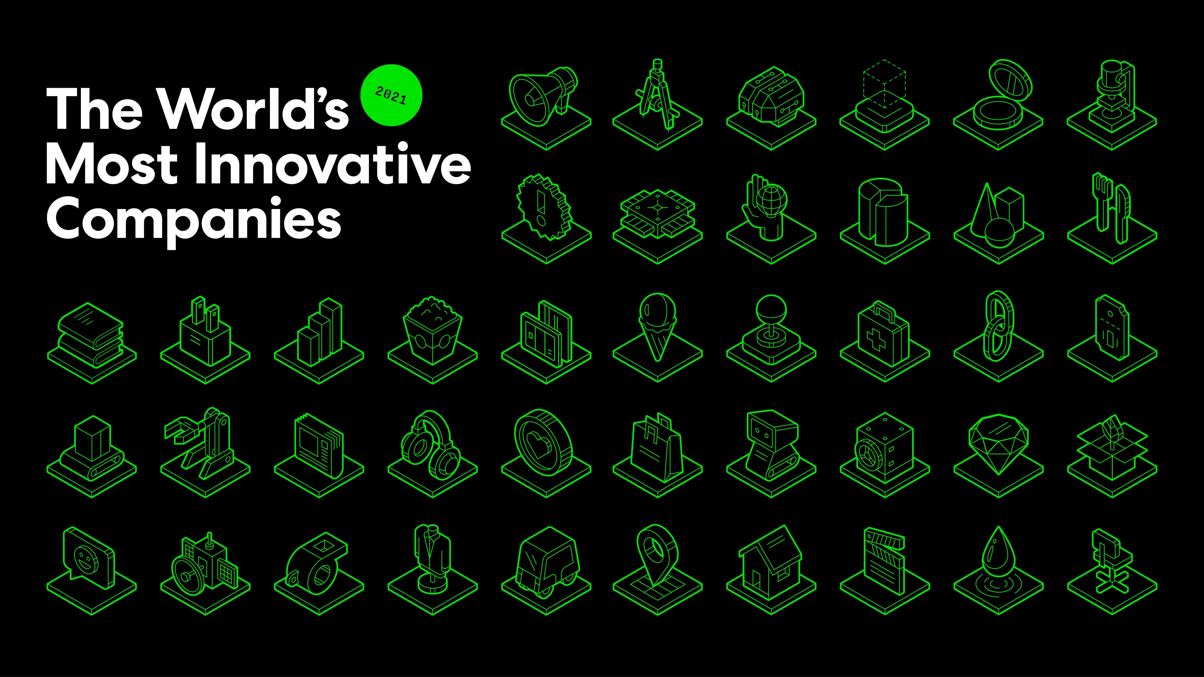 The World's Most Innovative Companies 2021 - Fast Company