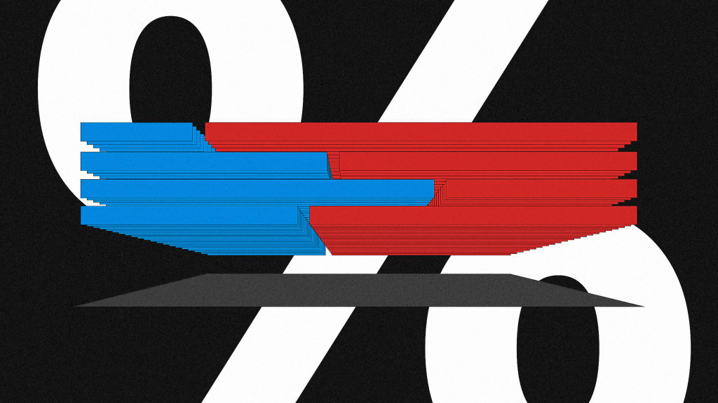 How Trump won the election, in one simple chart - Fast Company