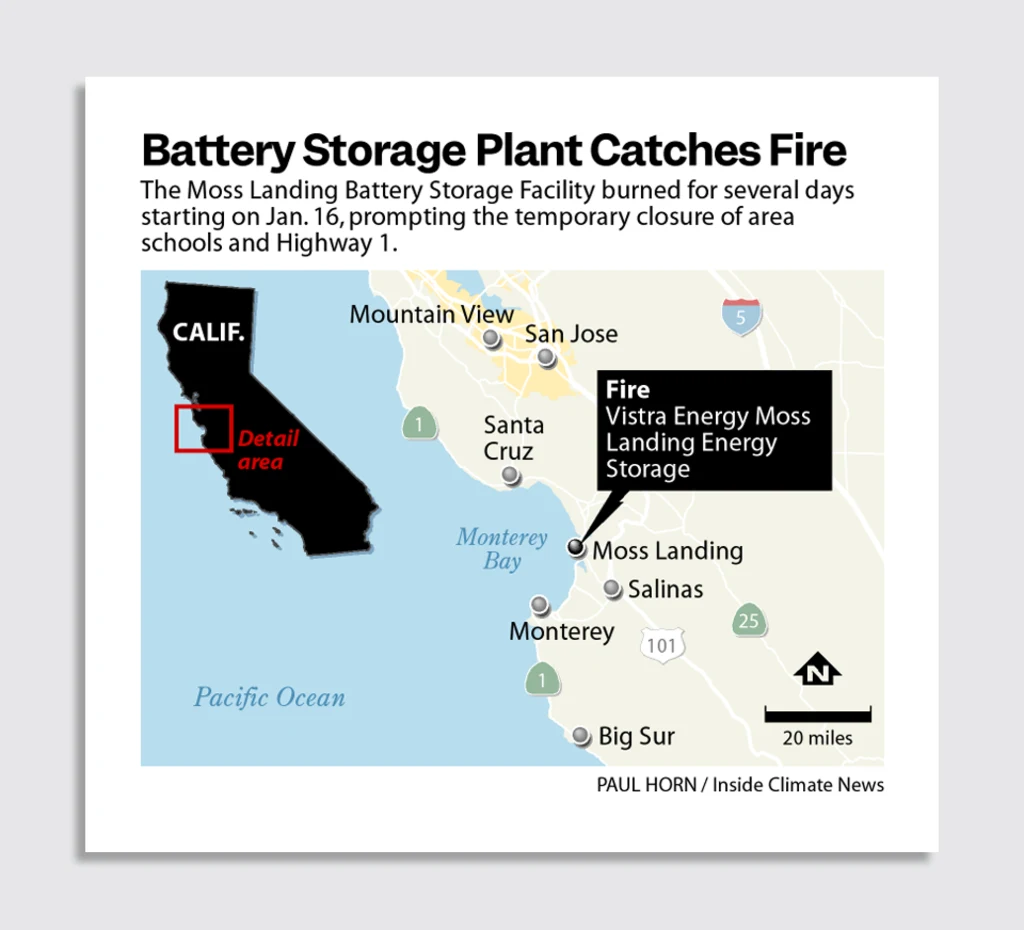 A massive battery fire in California could cast a dark shadow on clean ...