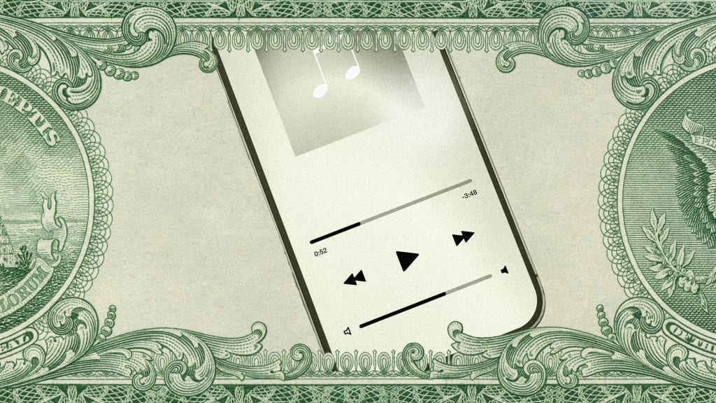 Kobalt's new platform Kosign collects royalties for emerging artists - Fast Company