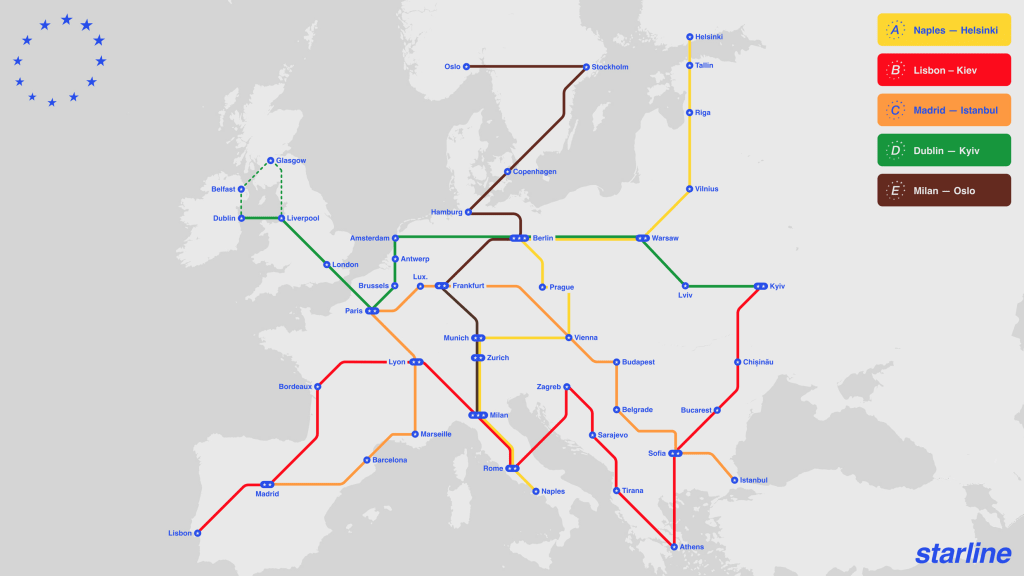 Proposed 'Starline' reinvents the European high speed rail system ...