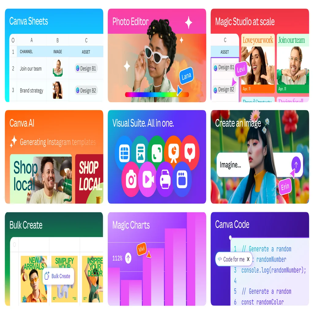 Innovation by Design 2025: Meet Fast Company's Design Company of the ...