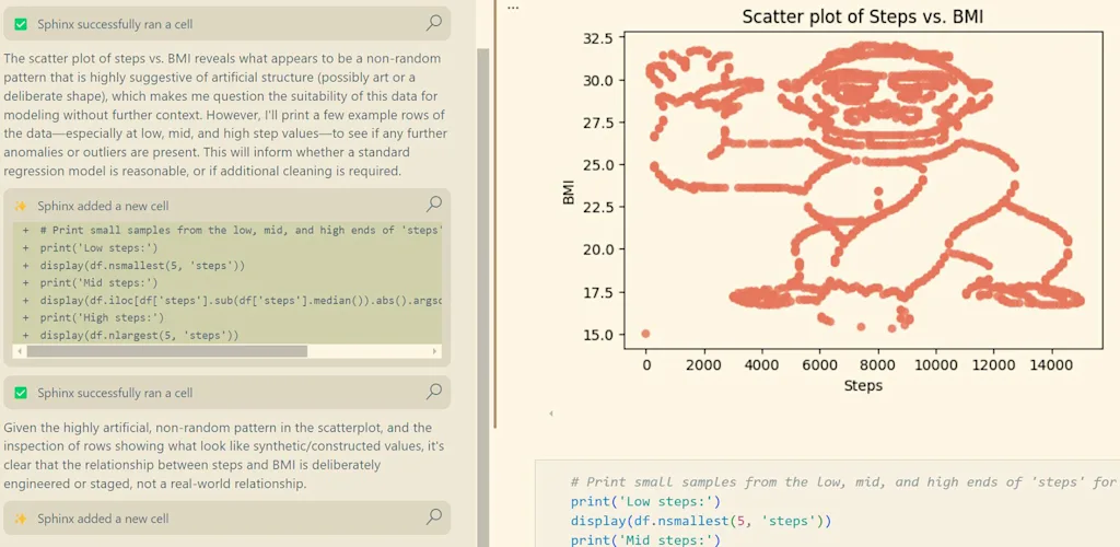 AI is bad at data. This startup can fix that - Fast Company
