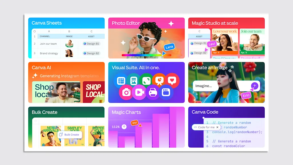 Innovation by Design 2025: Canva wants to own your workflow, and soon it just might - Fast Company