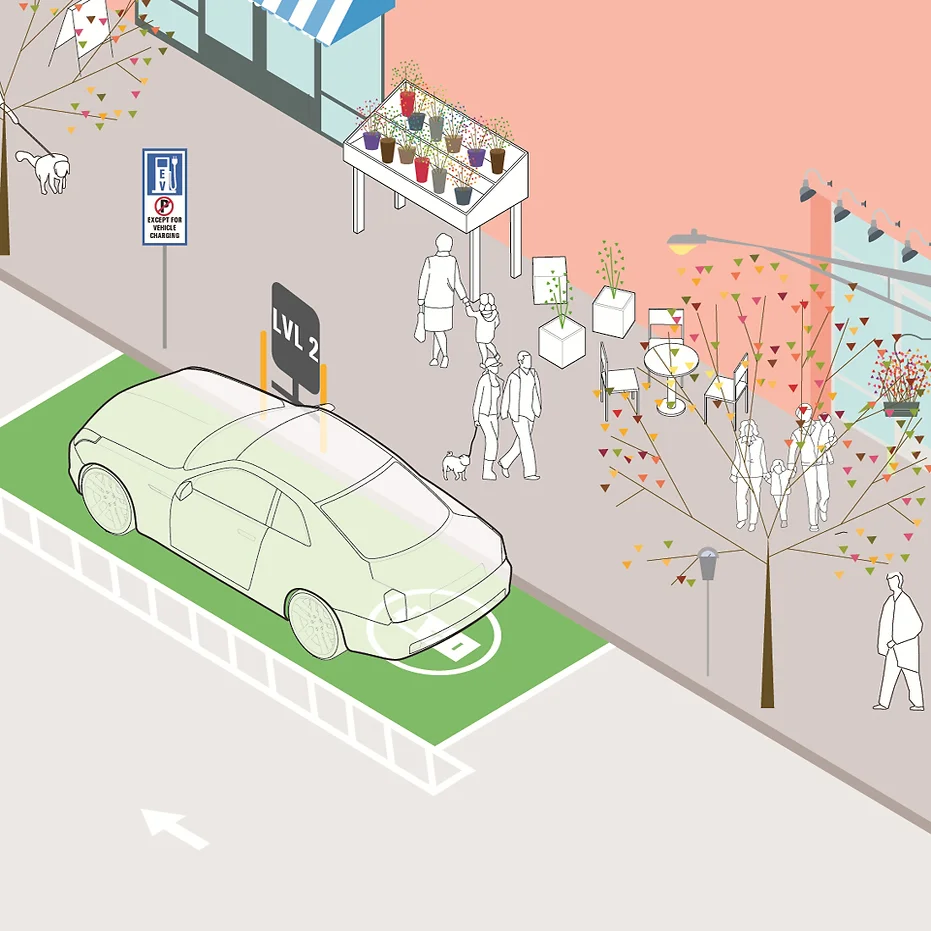 A Deeply Thought-Out Plan For EV Charging Stations - Fast Company
