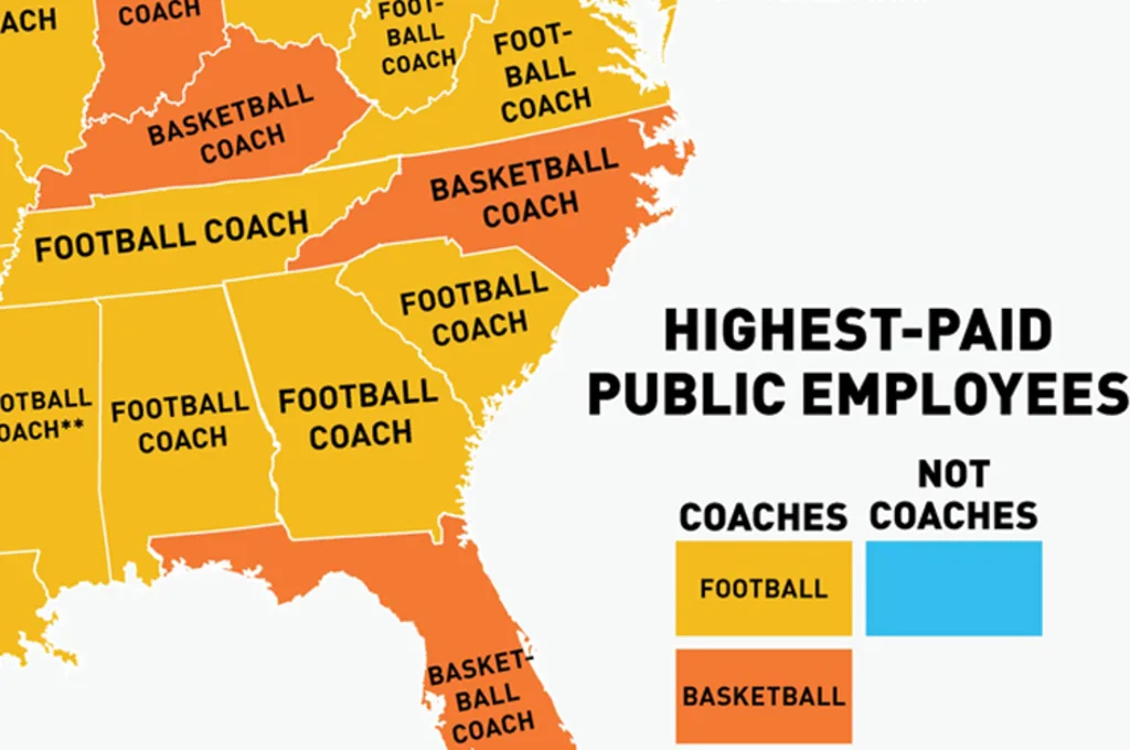 Infographic: Who's The Highest-Paid Public Employee In Your State ...