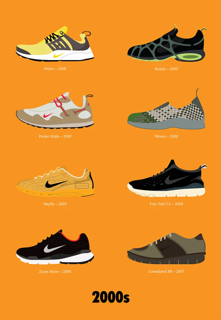 Airing Out 40 Years: Nike Design Over The Decades - Fast Company