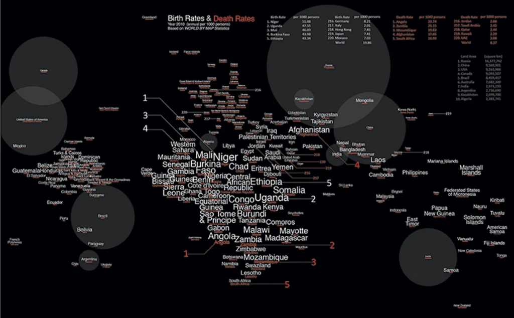 Infographic: A Map That Compares Global Birth And Death Rates At A ...