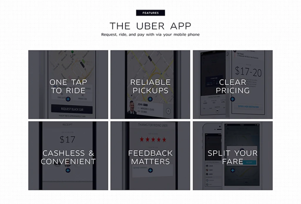 Why Uber Channeled The "Seinfeld" Era To Build Its New Site - Fast Company