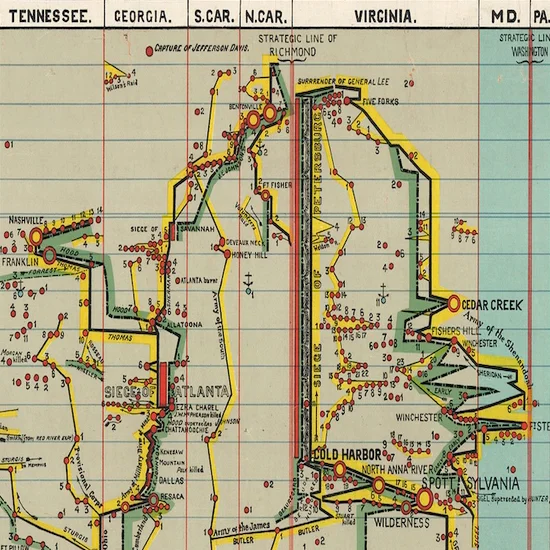 A Staggeringly Complex Infographic Of The Civil War, Drawn 116 Years ...