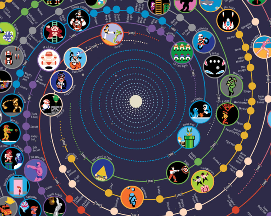 super nebula emulator