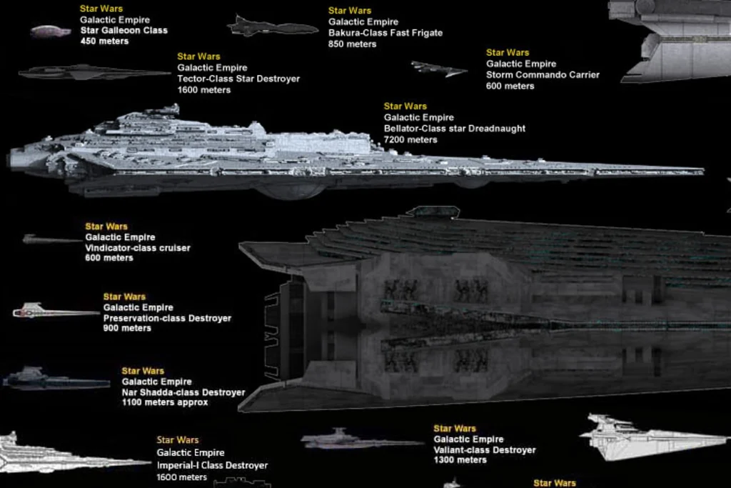 Infographic: The Spaceships From Every Sci-Fi Series Ever - Fast Company
