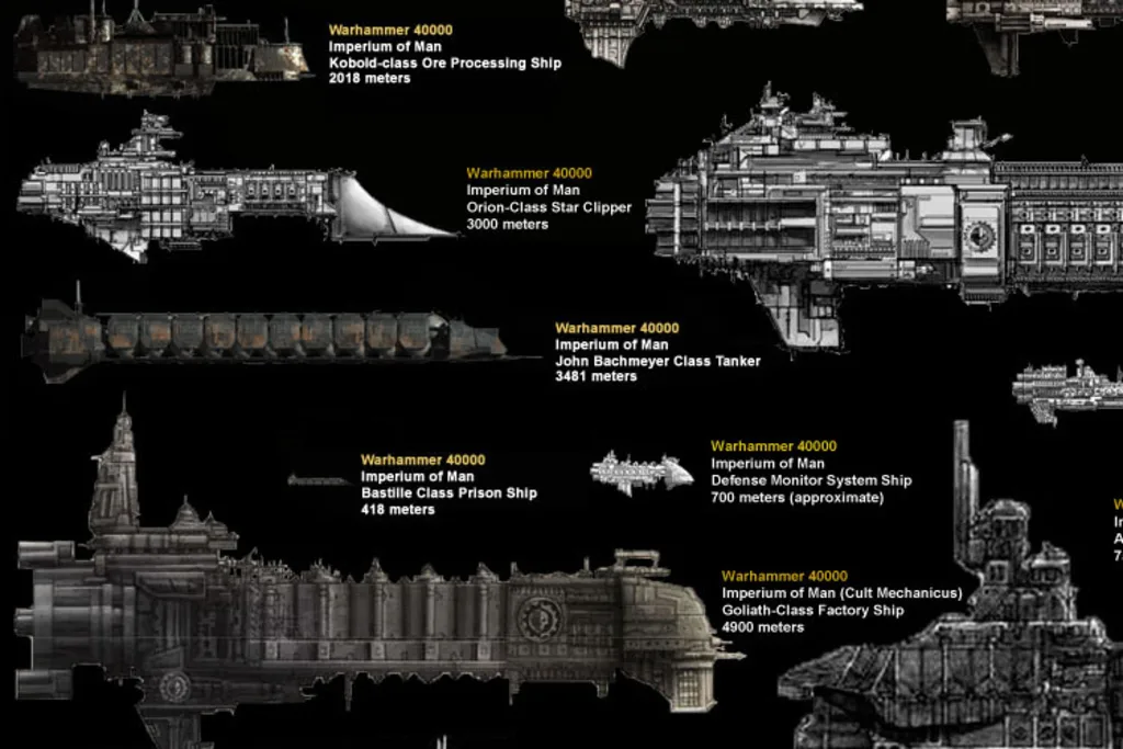 largest sci fi ships