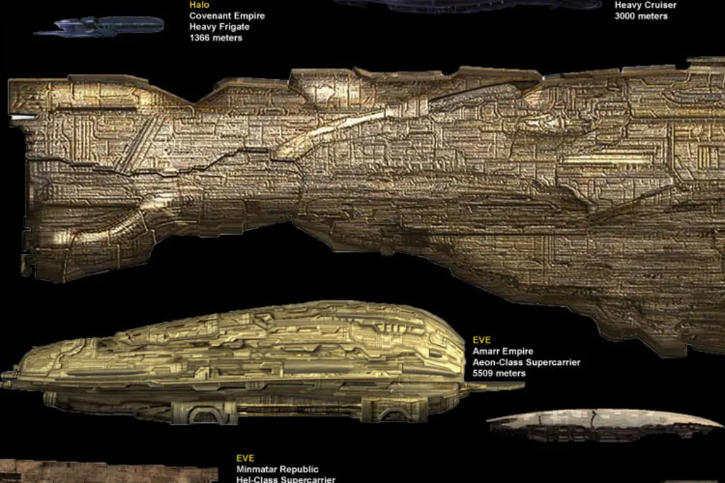 Infographic: The Spaceships From Every Sci-Fi Series Ever - Fast Company