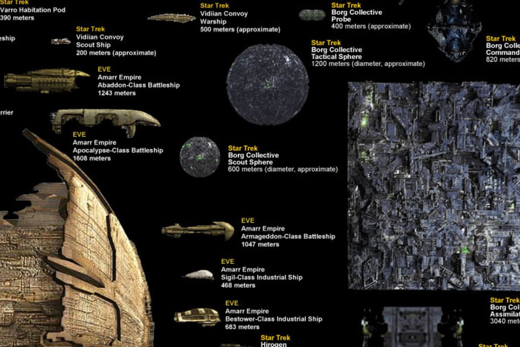 Infographic: The Spaceships From Every Sci-Fi Series Ever - Fast Company