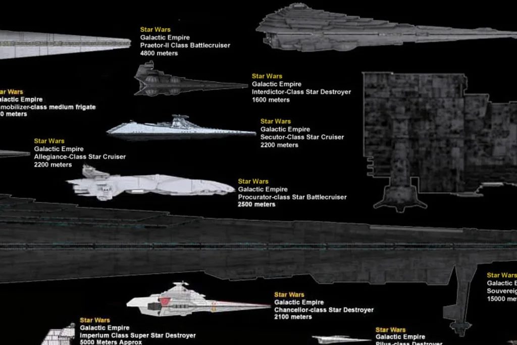 Infographic: The Spaceships From Every Sci-Fi Series Ever - Fast Company