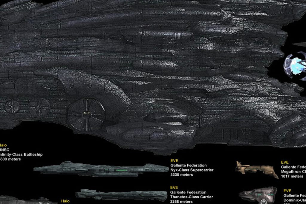 Infographic: The Spaceships From Every Sci-Fi Series Ever - Fast Company