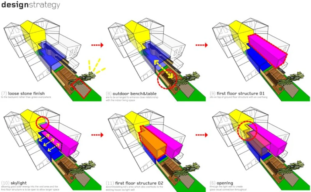 A 15-Foot-Wide House You'd Kill To Live In - Fast Company