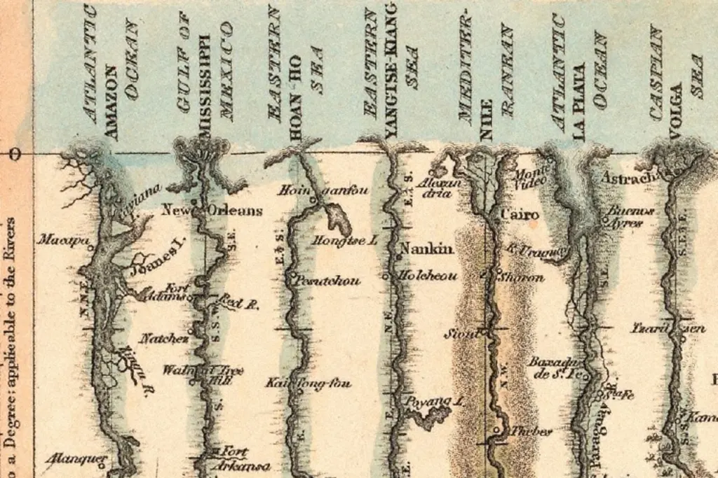 Fascinating Old Chart Maps World's Tallest Mountains, Forgets Mt ...
