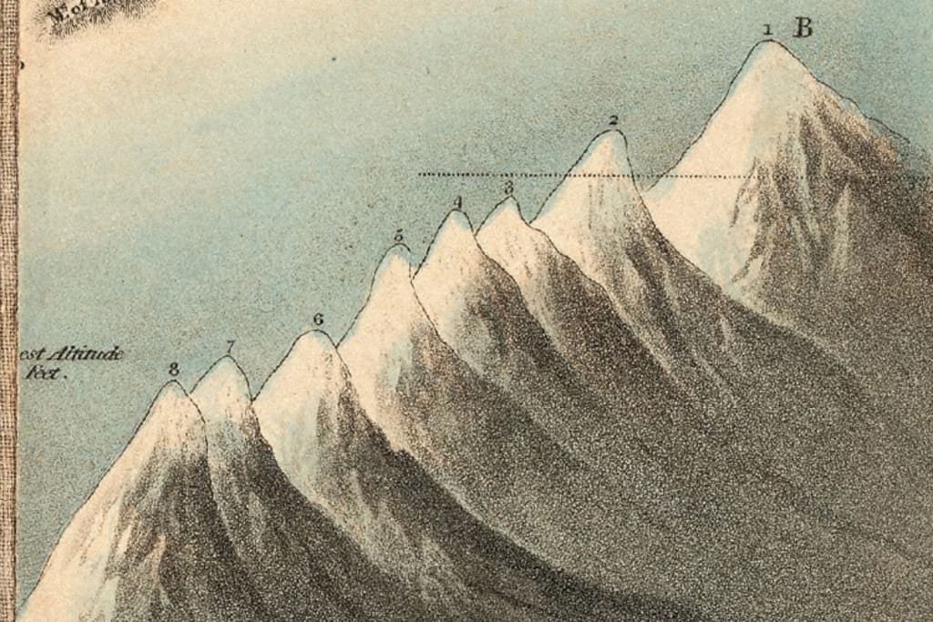 Fascinating Old Chart Maps World's Tallest Mountains, Forgets Mt ...
