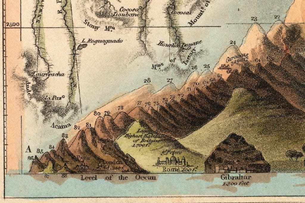 Fascinating Old Chart Maps World's Tallest Mountains, Forgets Mt ...